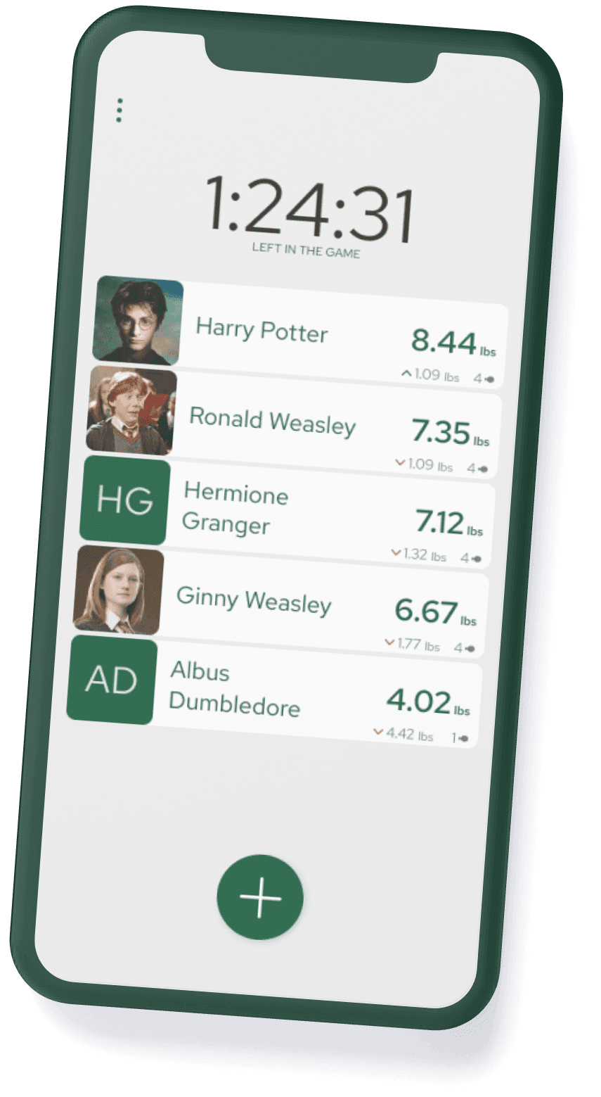 Forward Digital — Mobile and Web Development Agency in the UK