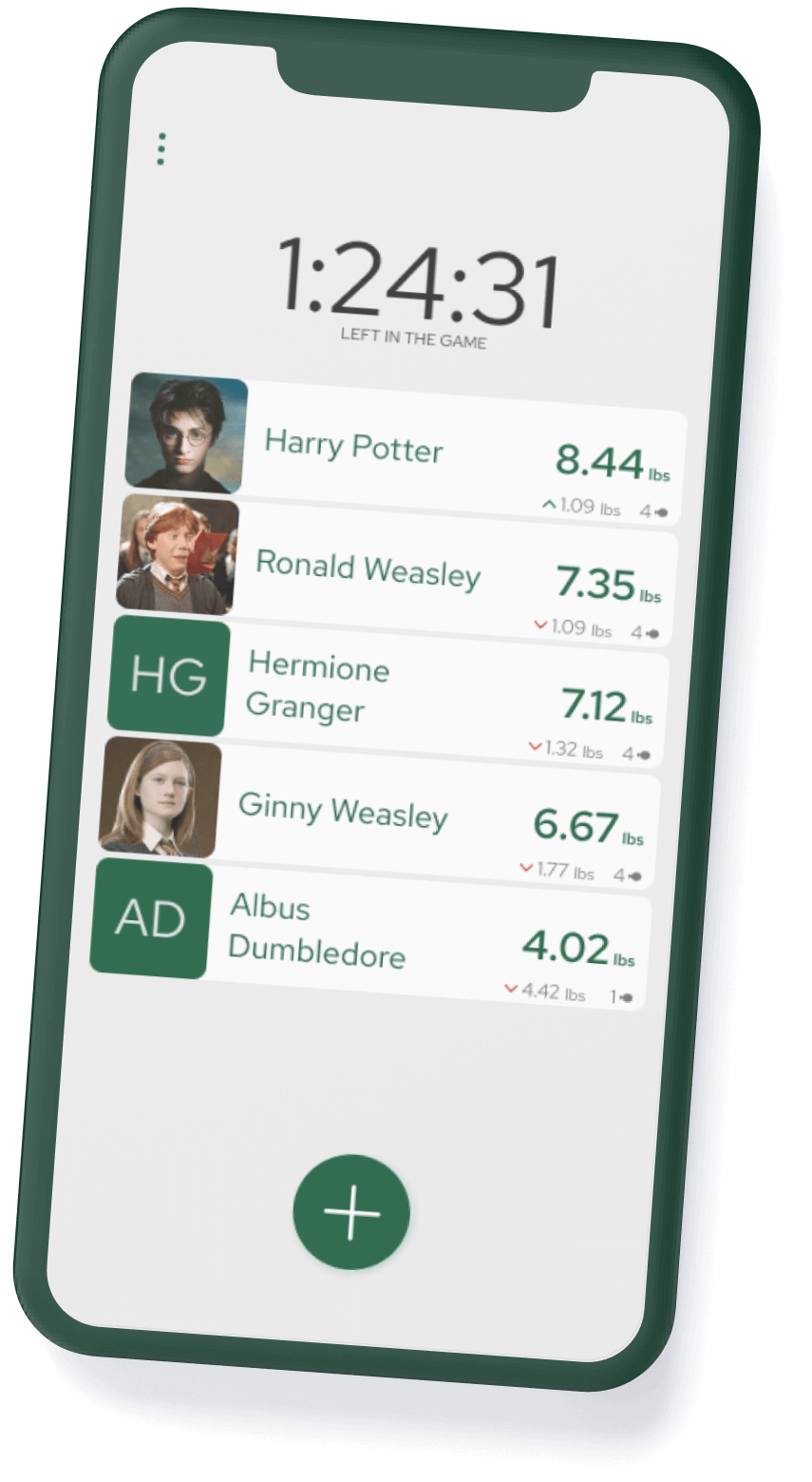 Forward Digital — Mobile and Web Development Agency in the UK